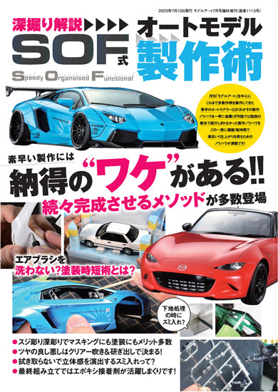 Model Art Deep Dive Analylist: How to Build Auto Modeling by Sof's Way Japanese | P-Rex Hobby ...